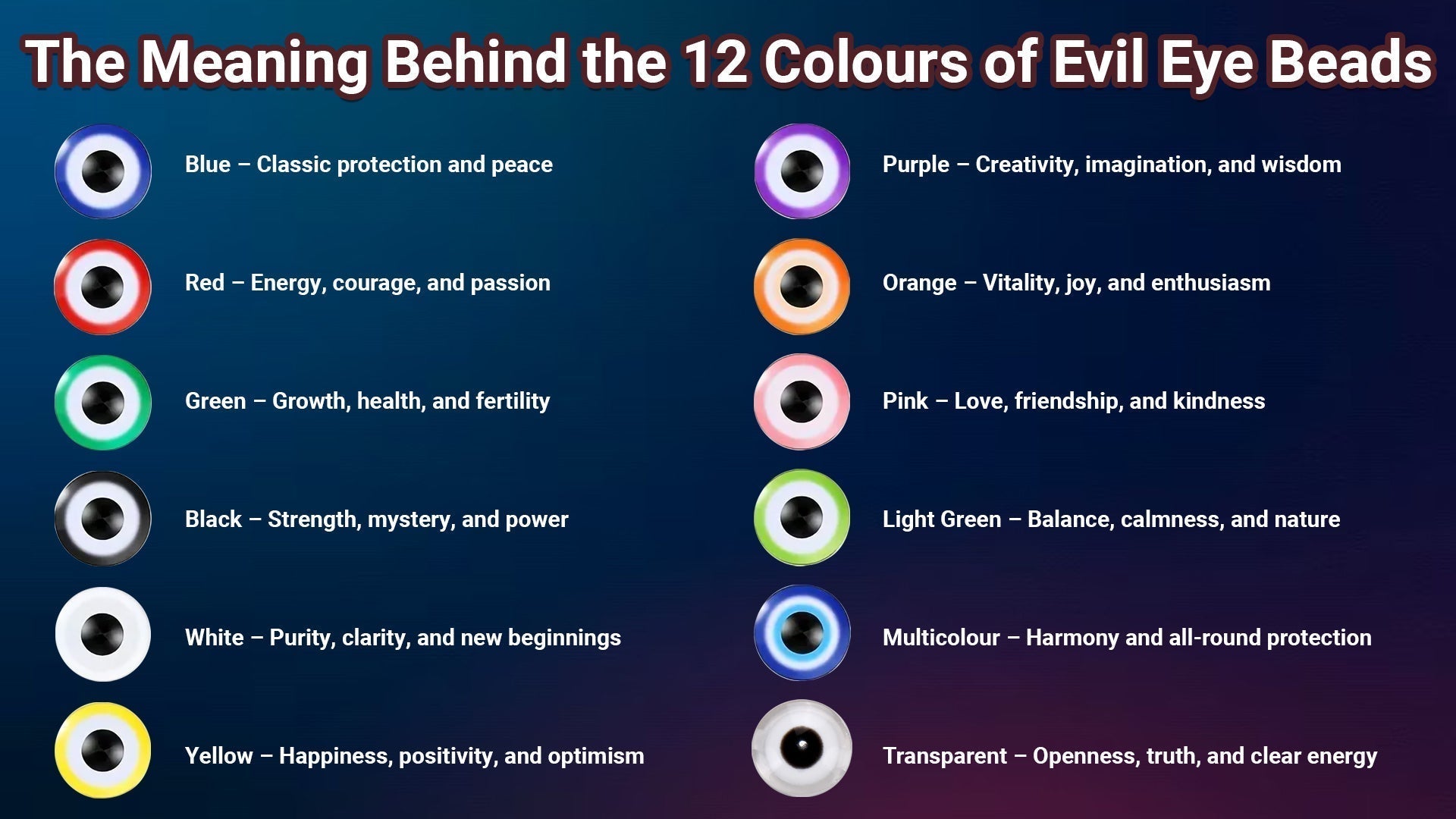 The Meaning Behind the 12 Colours of Evil Eye Beads – INDIKONB